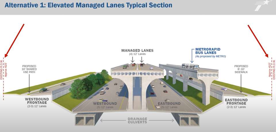 TxDOT proposes four new managed lanes in Inner I-10 project