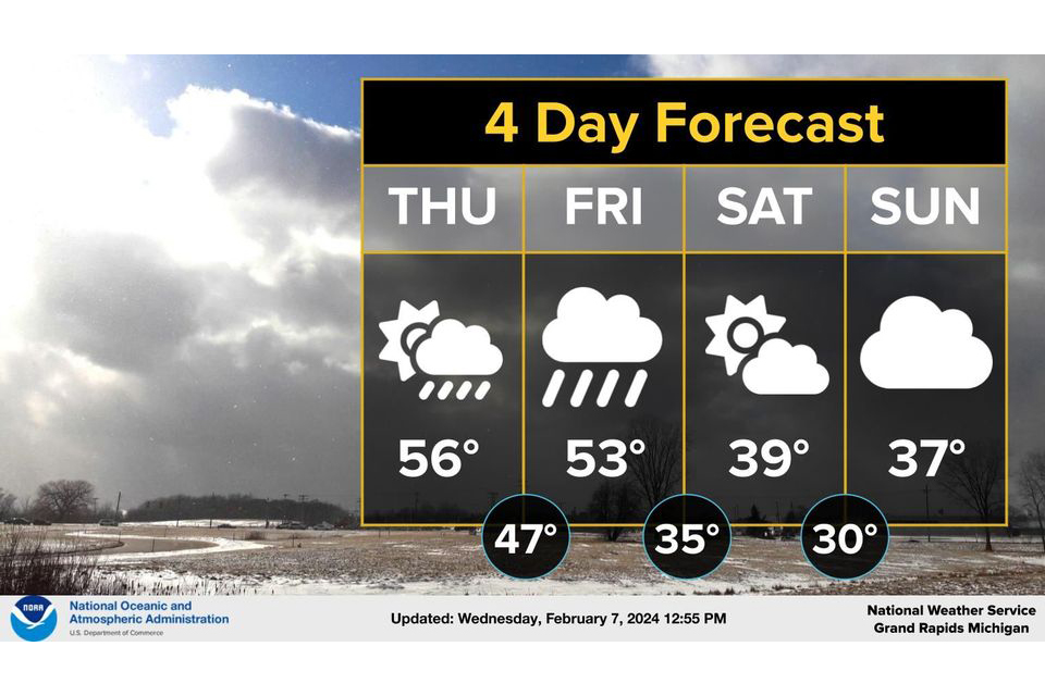 Near record temperatures expected for Big Rapids, Baldwin Michigan