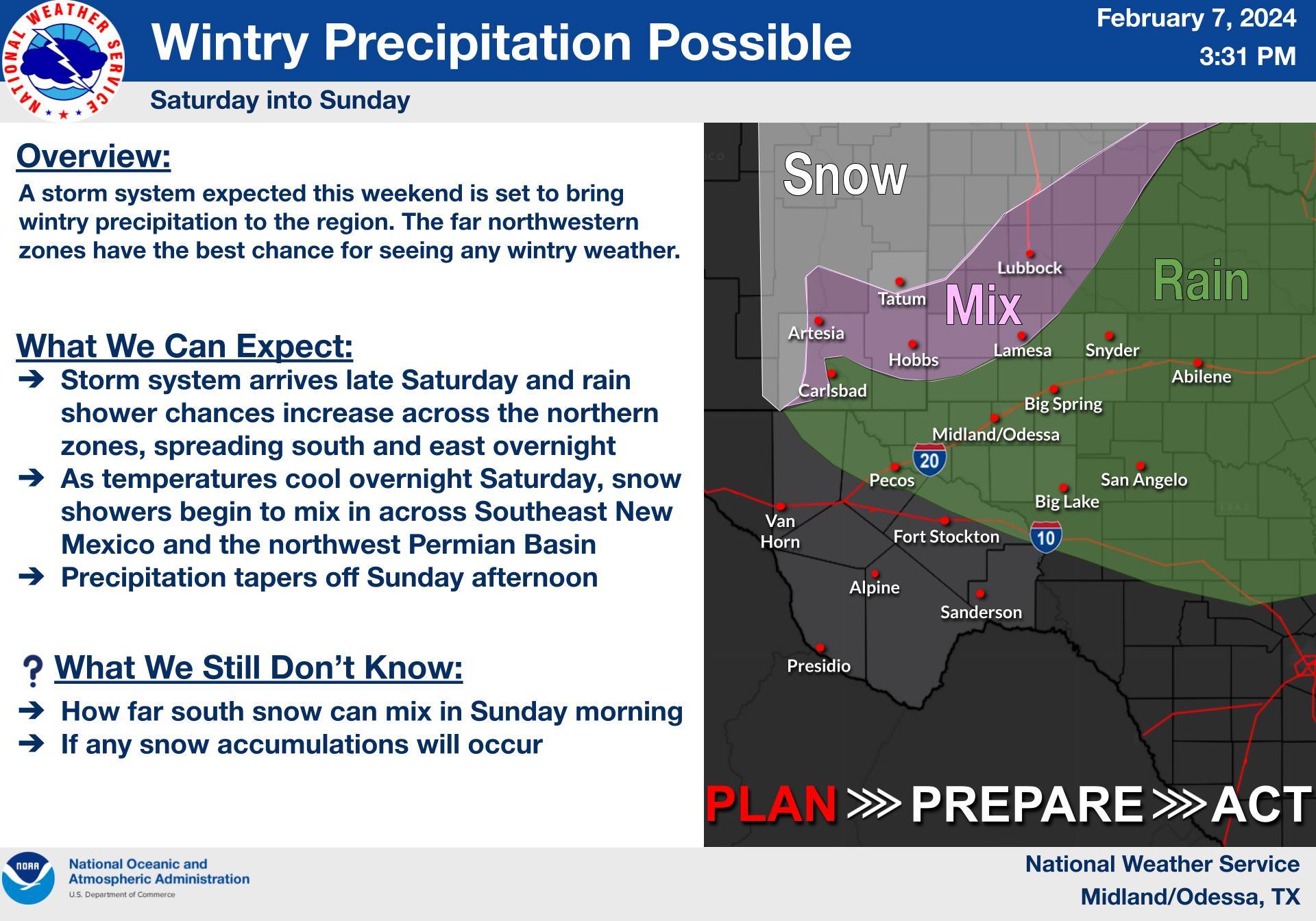 Wintry precipitation possible for weekend West Texas forecast
