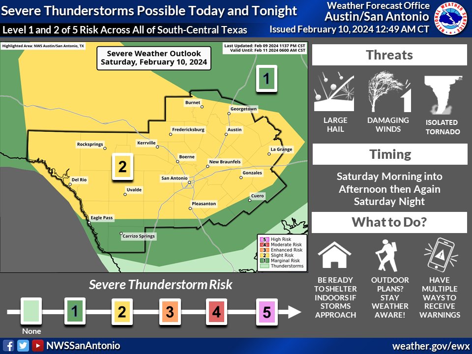 Weekend severe storms possible in South Texas. Here’s a timeline