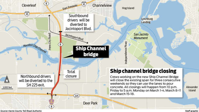 Ship Channel Bridge on tollway nears milestone for work