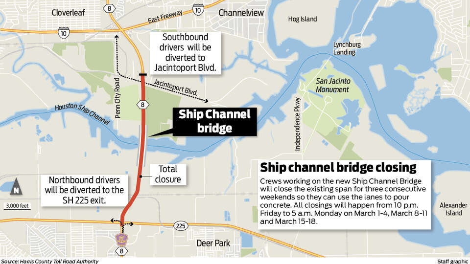 Ship Channel Bridge on tollway nears milestone for work