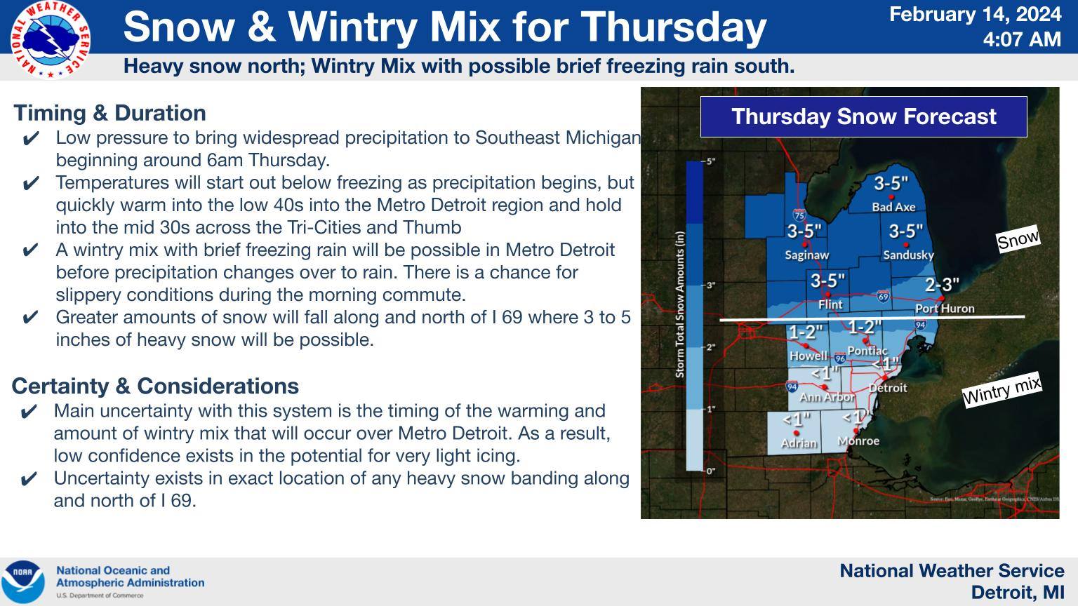 Winter Weather Advisory issued for Feb. 15
