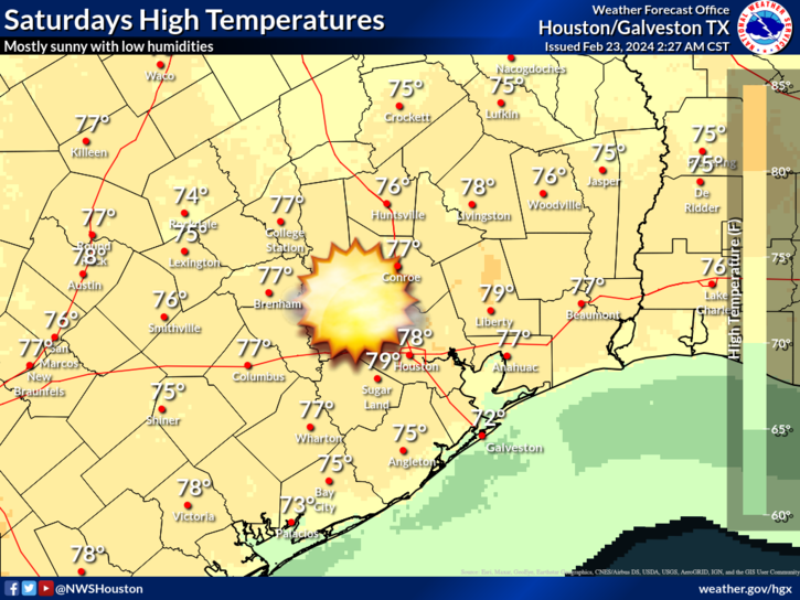 Houston weather gets an A+ this weekend. How long will it last?