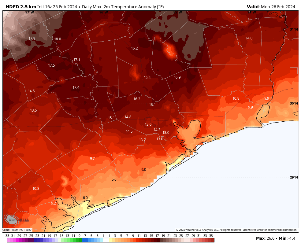 From record heat to crashing temps: Houston on temp rollercoaster
