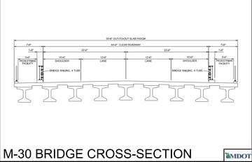 MDOT culvert project to close portion of M-30 for next month