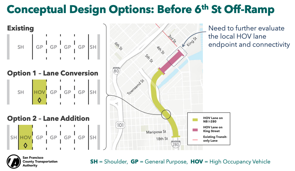 San Francisco could get its first freeway carpool lane