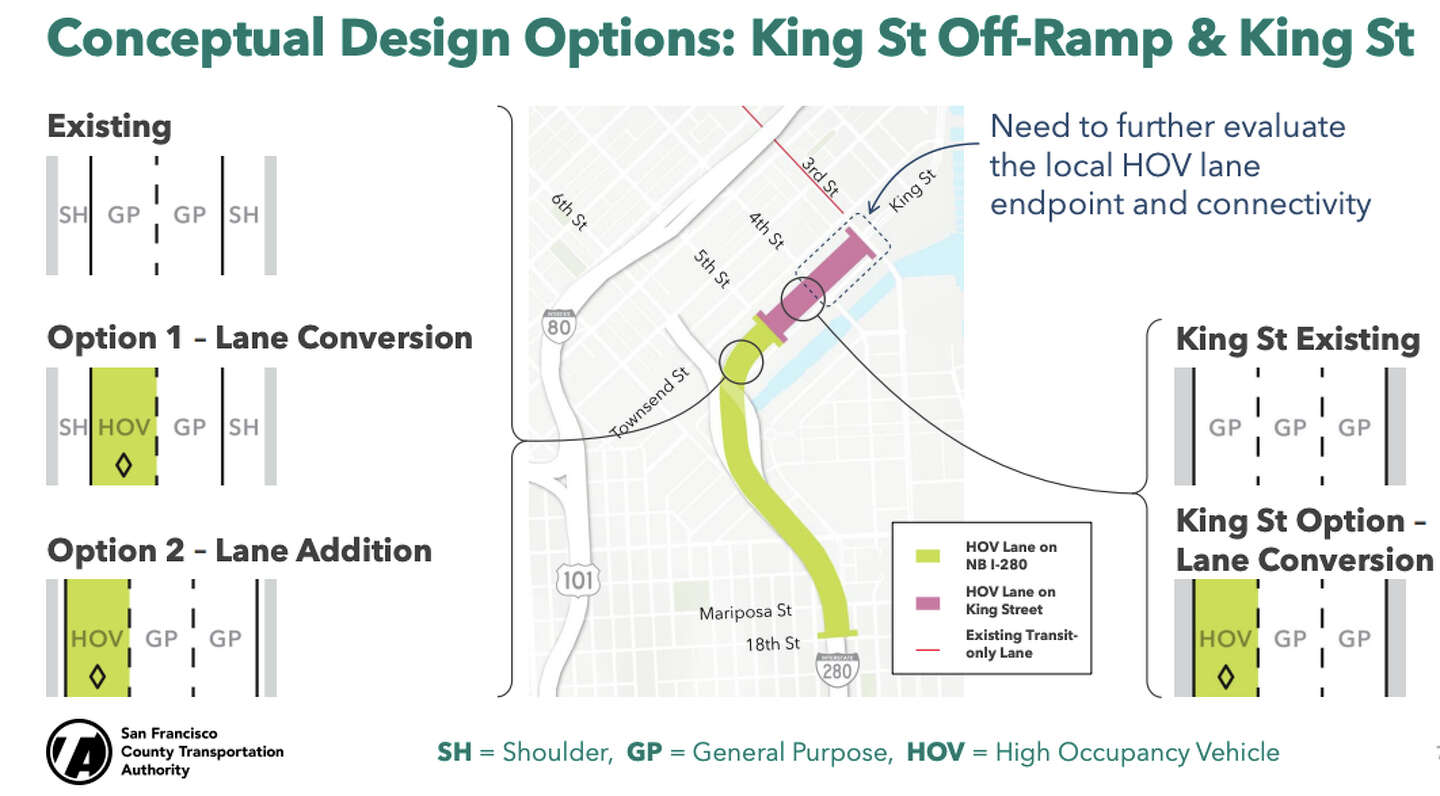 San Francisco could get its first freeway carpool lane