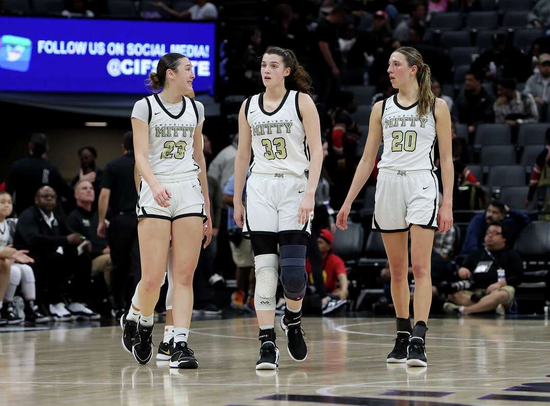 Meet the Chronicle’s 2023-24 All-Metro girls basketball team