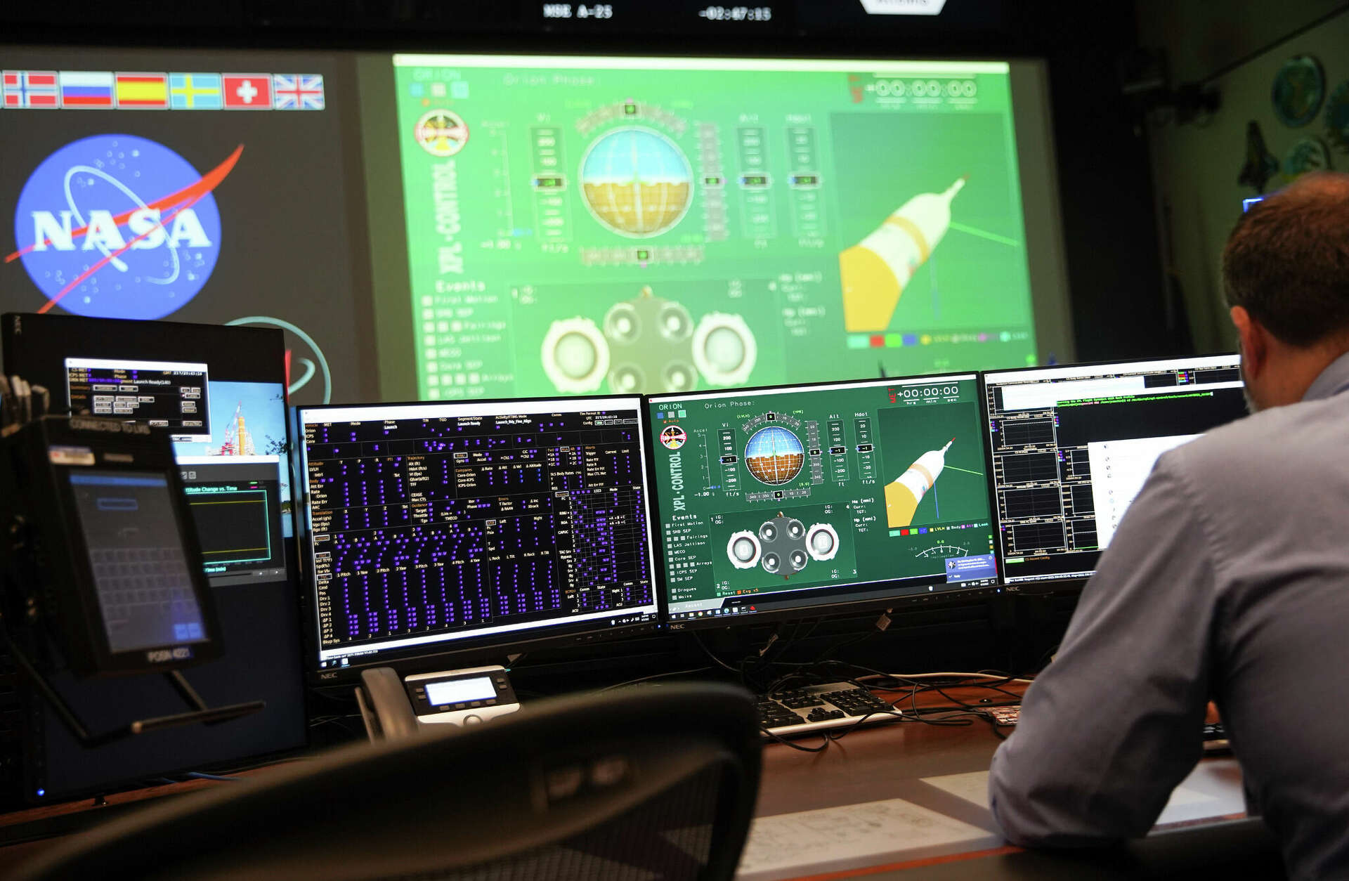 NASA’s Houston space center avoids biggest hit from agency budget cuts