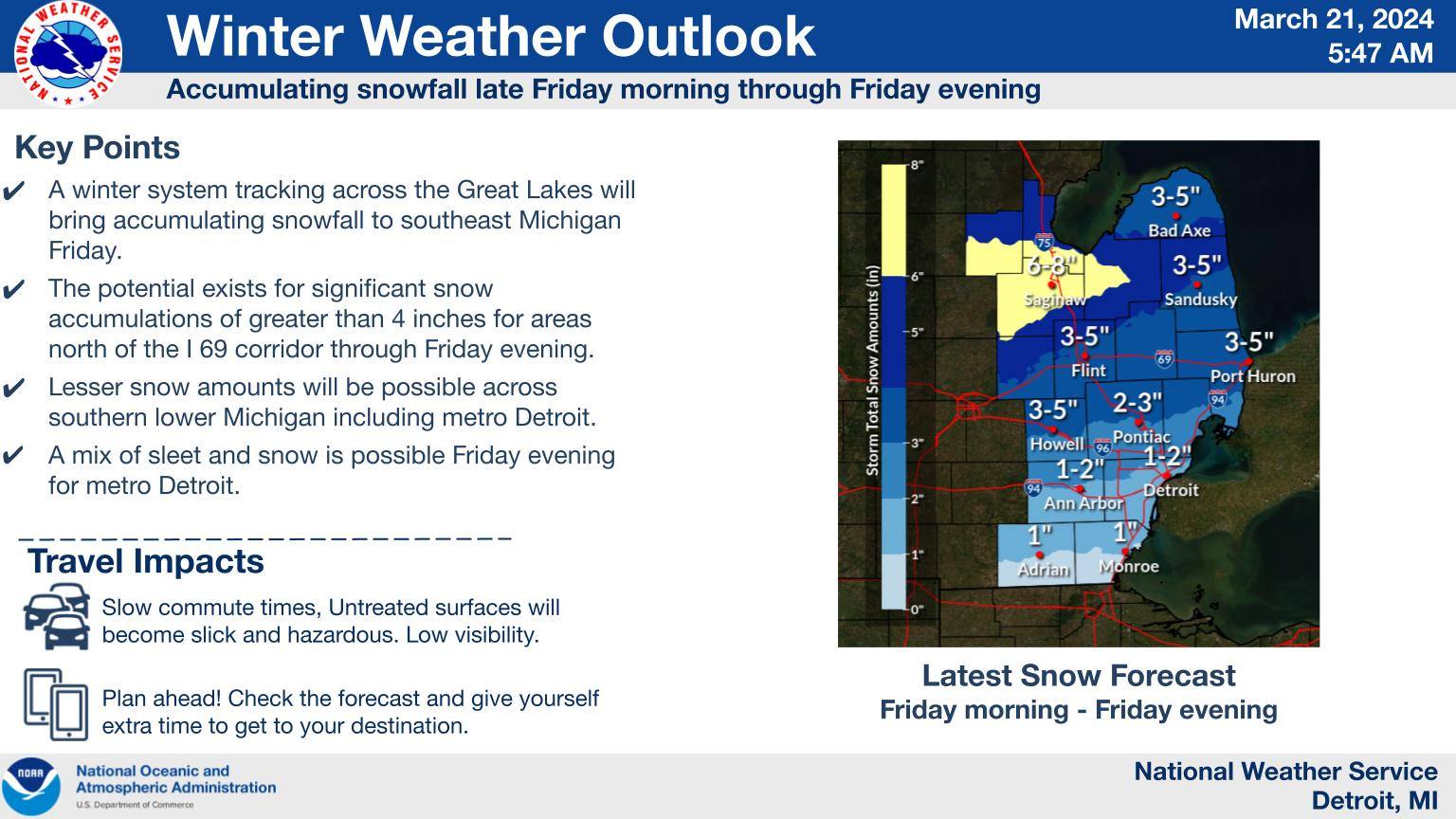 Winter storm watch Friday March 22