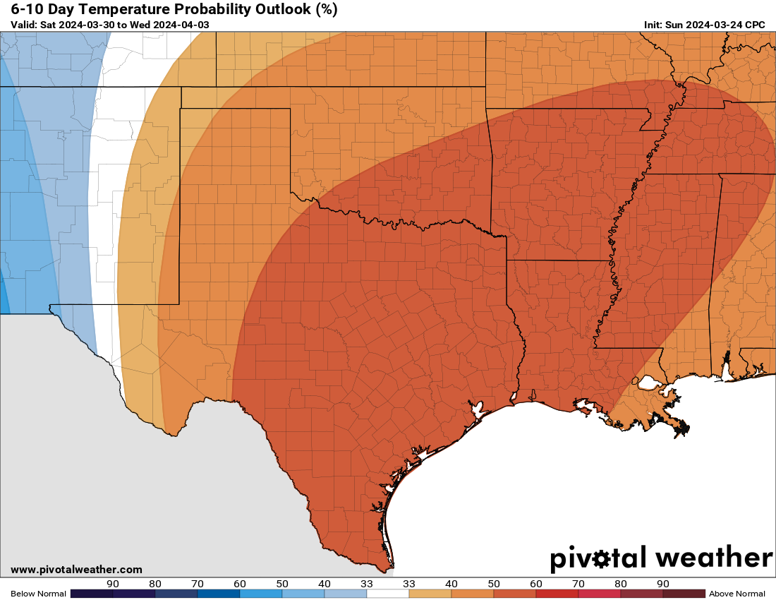 Houston warms this week. How soon is year's first 90-degree day?