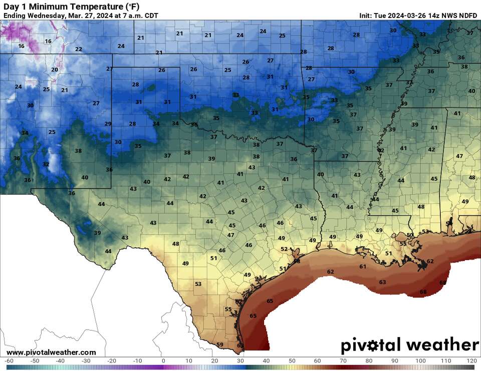 Texas temps in 30s and 40s are coming. How long will it last?