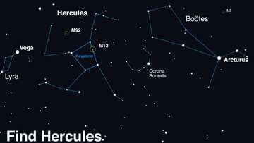 Rare nova explosion could be seen in Albany area's night skies