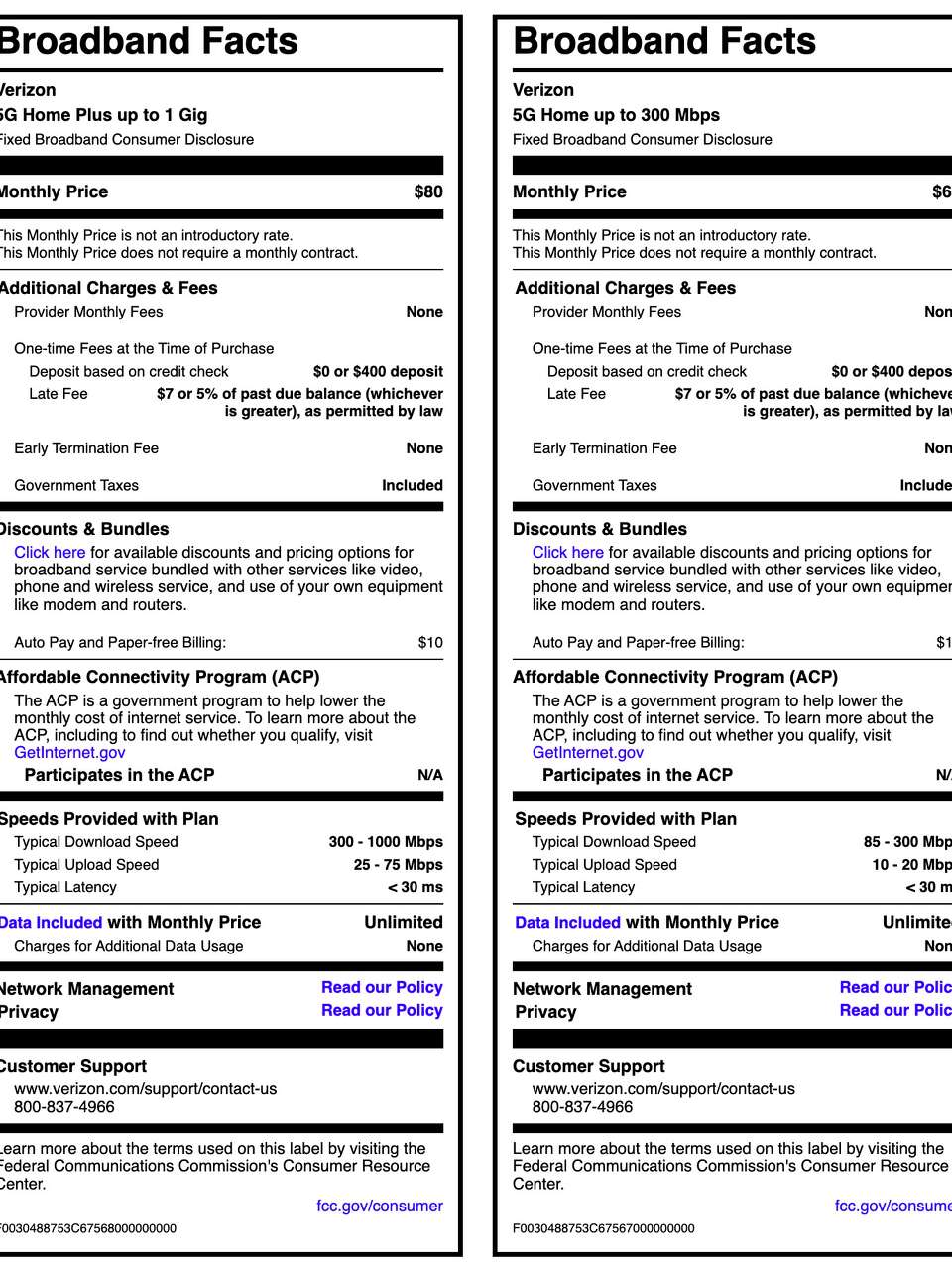 Comcast, Verizon, other ISPs will soon have to post broadband facts
