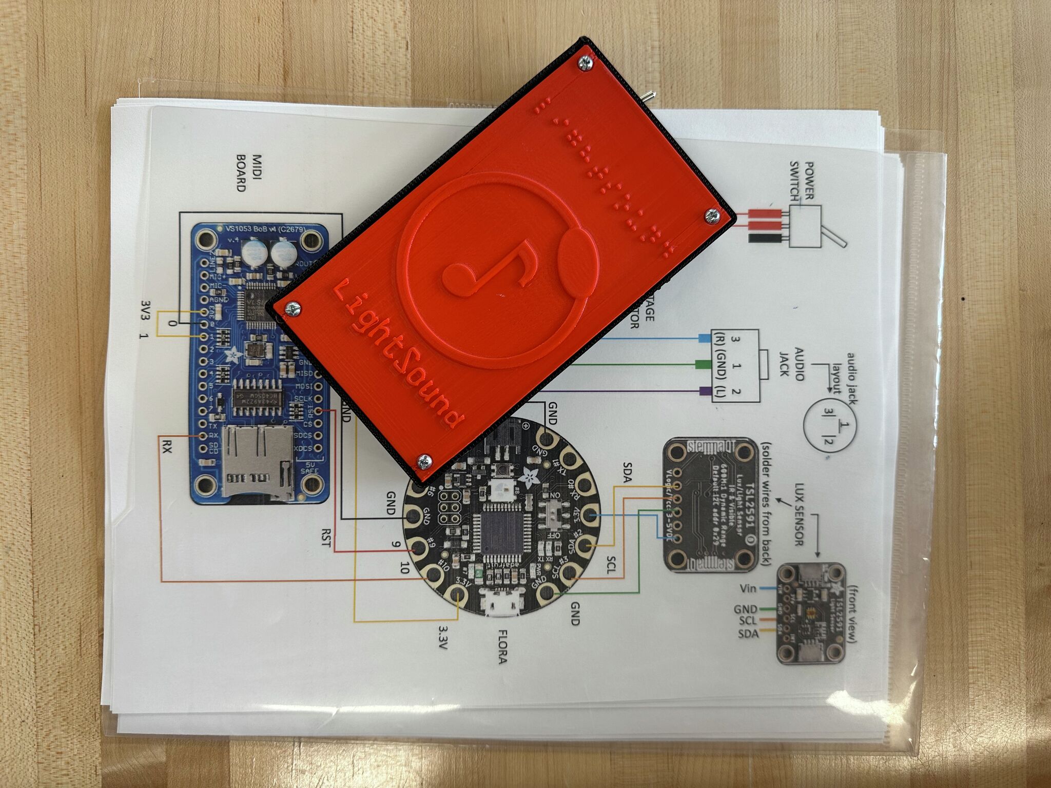 Making the eclipse experience inclusive with Soundscapes.
