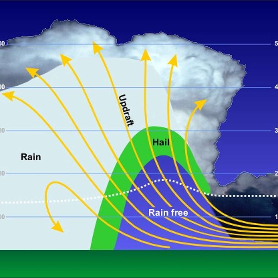 Cantaloupe-size hail actually fell once in Texas. Here’s where.