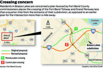 FB Tollway, Grand Parkway junction concerns nearby residents