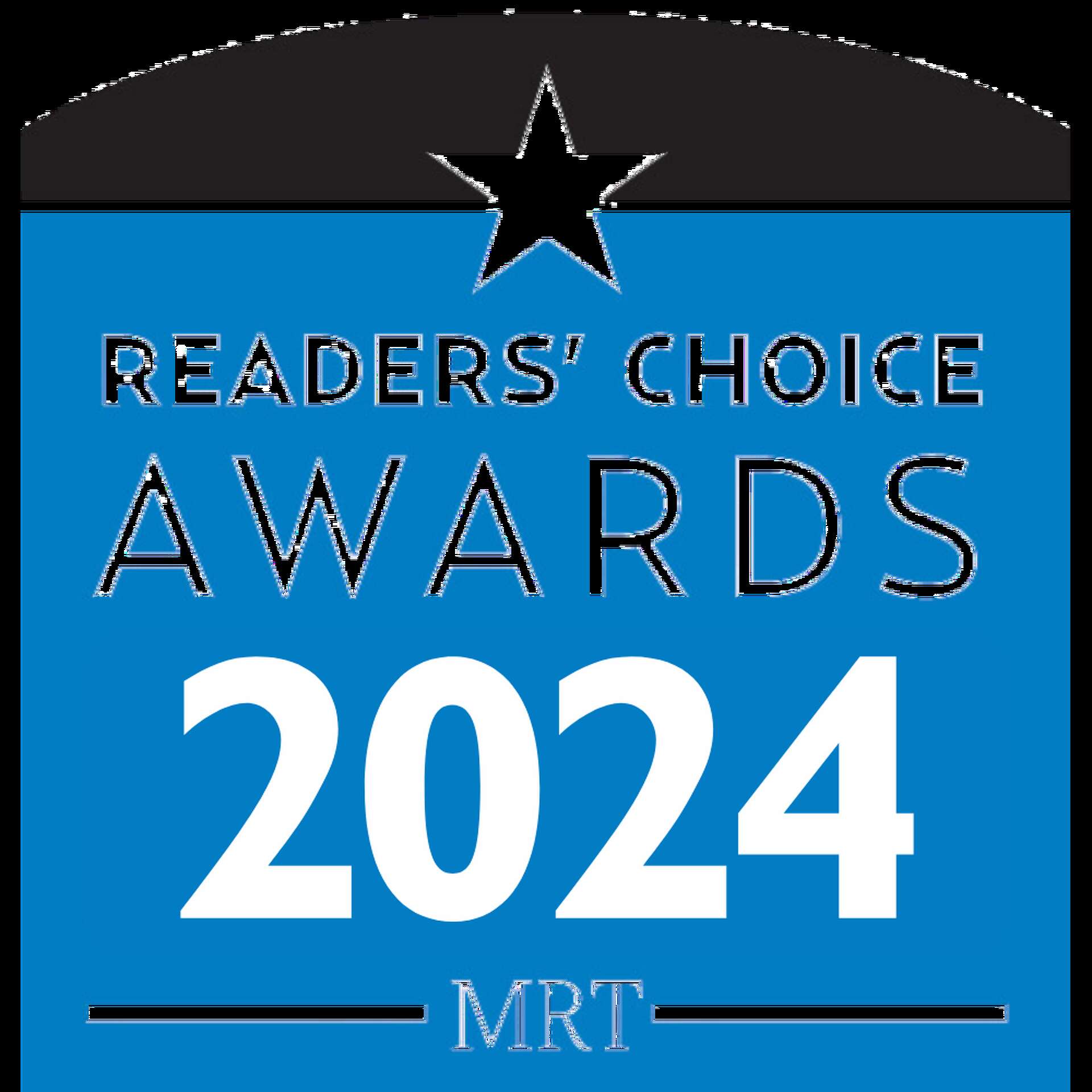 Reporter-Telegram 2024 Readers' Choice contest begins