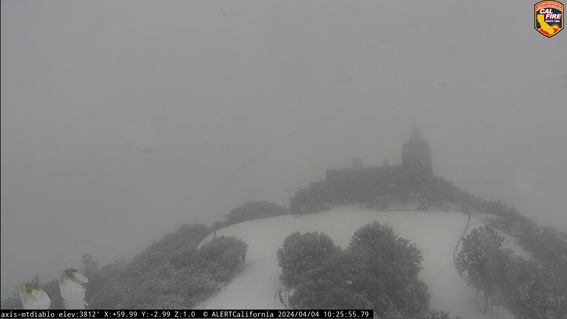 Bay Area snow: Winter-like storm brings snow to these mountain peaks