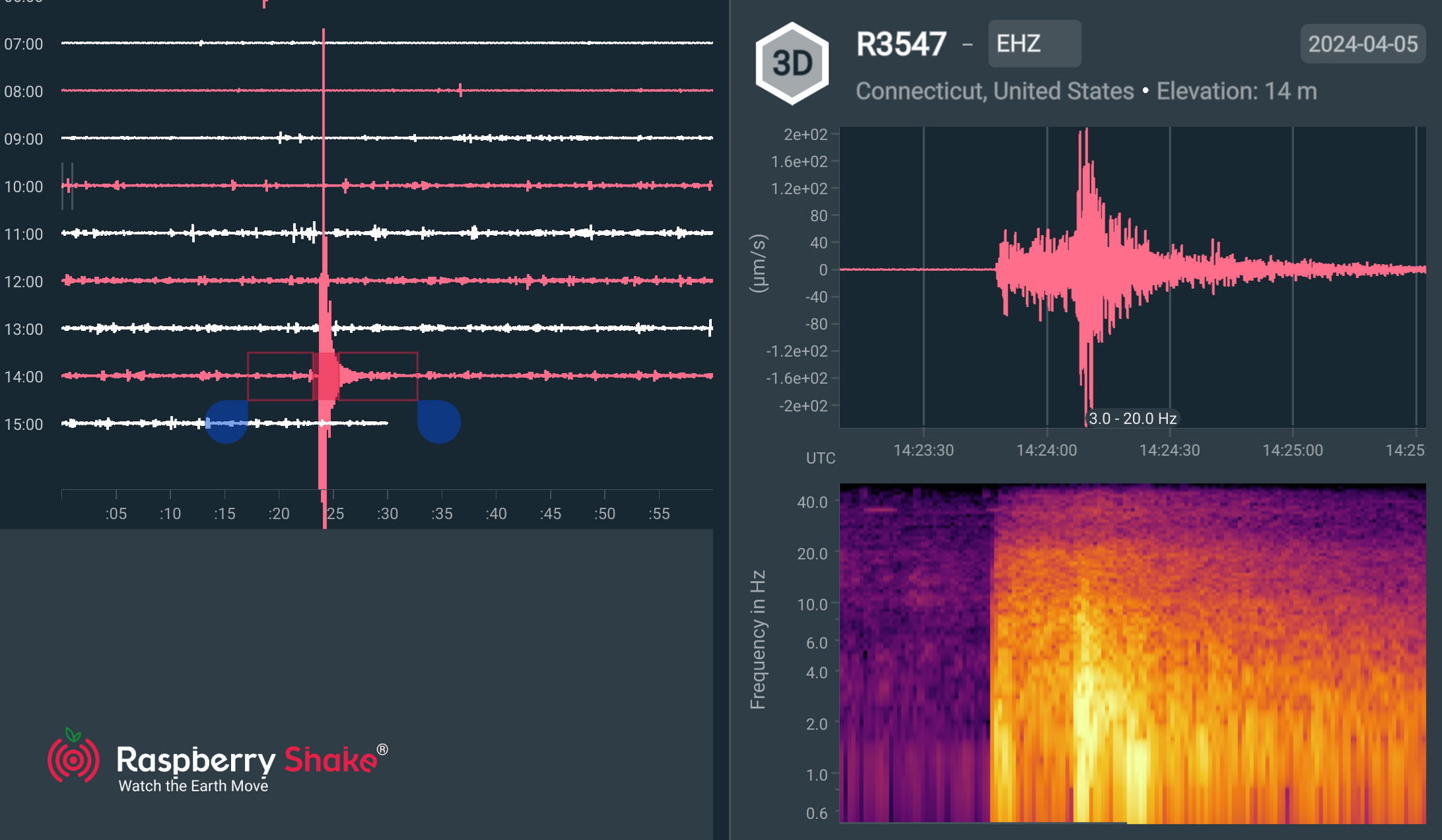 The earthquake felt in Connecticut is due to the Earth's crust