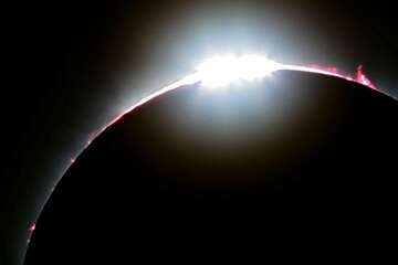 Eclipse times and phases Texas needs to know about