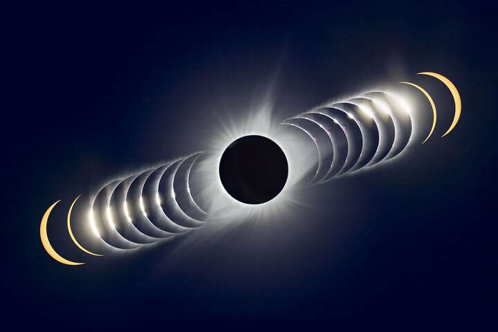 Eclipse times and phases Texas needs to know about