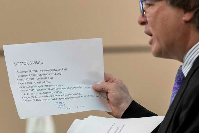 Guilty verdict for San Antonio stepmom who starved 4-year-old