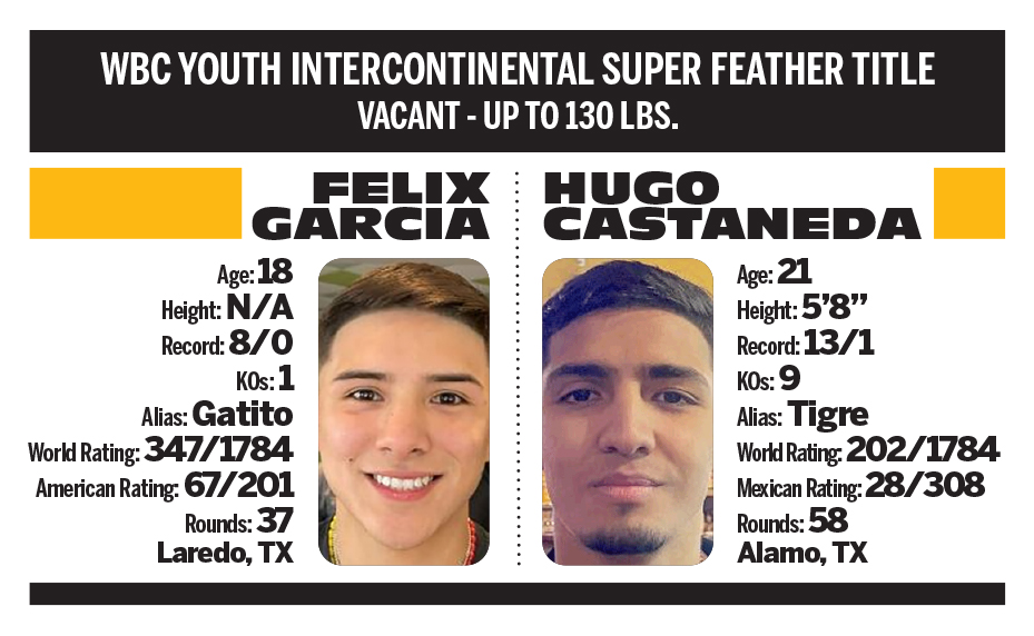 P4P’s Noche de Campeones at Sames Auto Arena