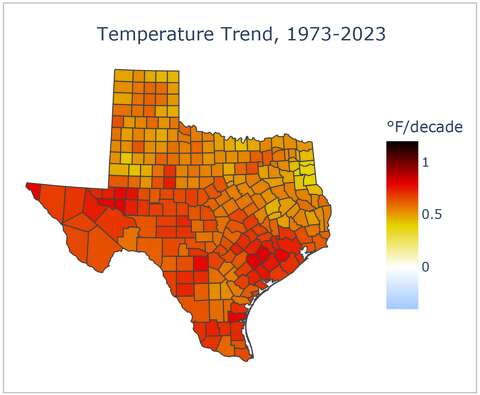 How hot will Texas be in 2036? A top climate expert has answers.