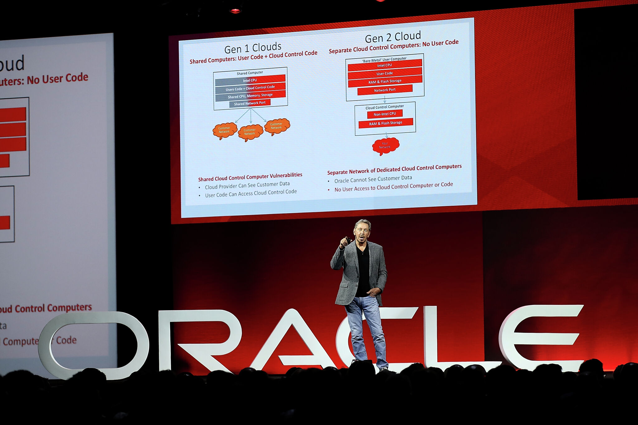 Oracle relocates headquarters from Austin to Nashville