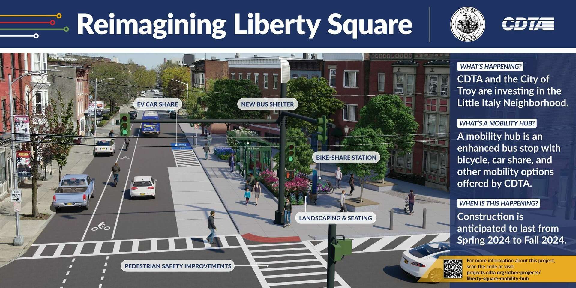 CDTA to add Mobility Hubs for bike, car share in Albany and Troy