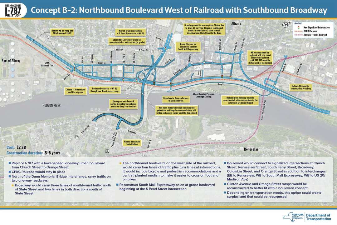 New York unveils proposals for drastic I-787 redevelopment
