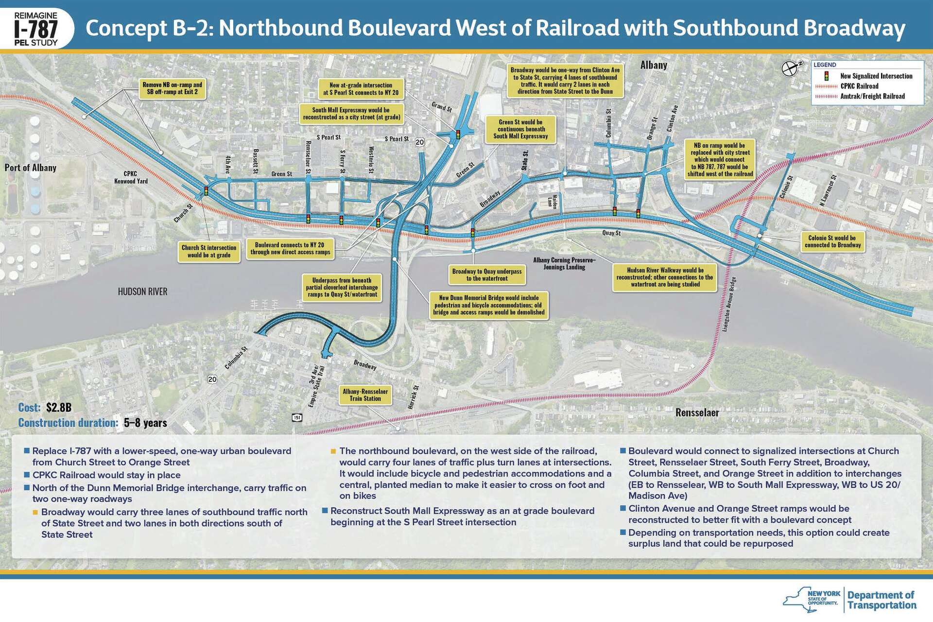 New York unveils proposals for drastic I-787 redevelopment