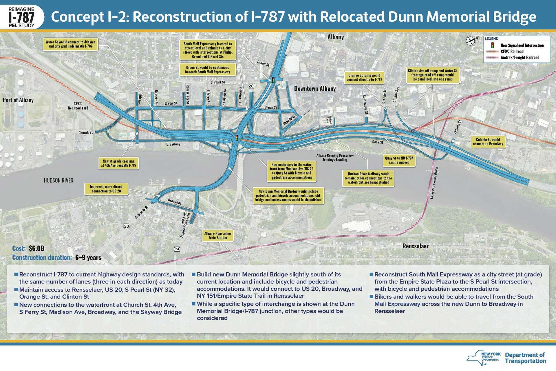 New York unveils proposals for drastic I-787 redevelopment