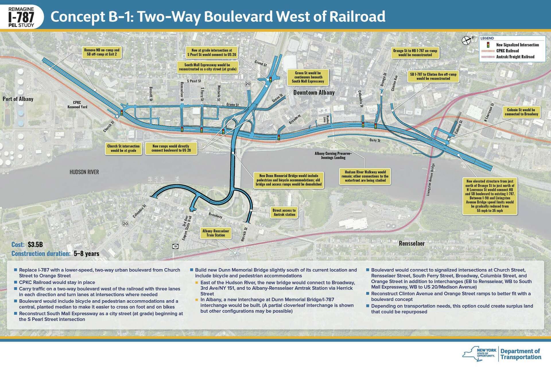 New York unveils proposals for drastic I-787 redevelopment