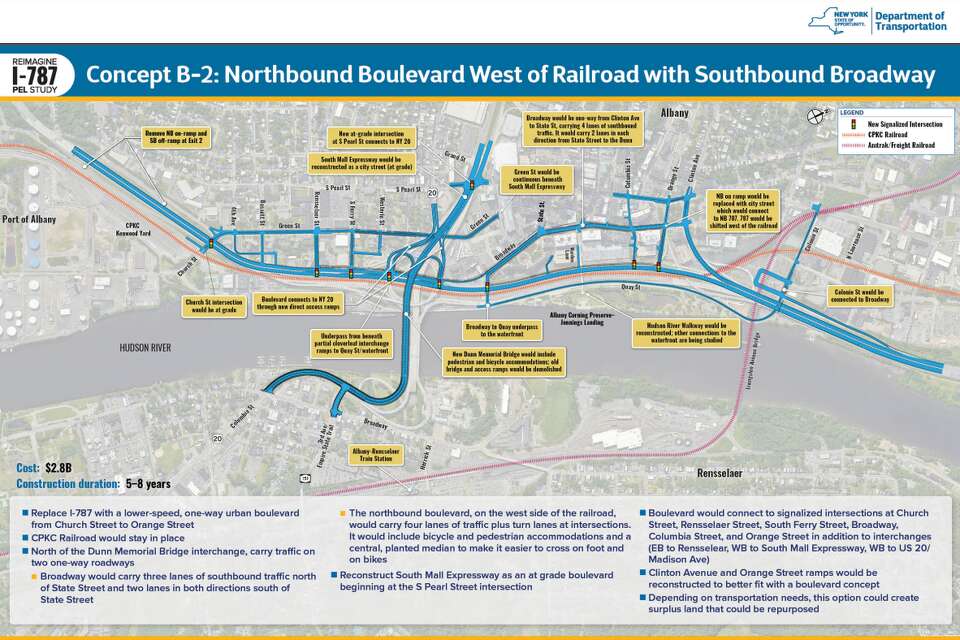 Here's how the state's plans would change Interstate 787 in Albany
