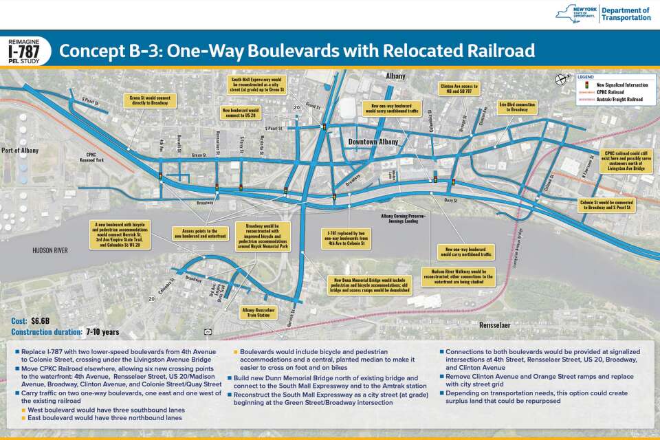 Here's how the state's plans would change Interstate 787 in Albany