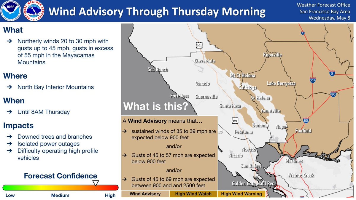 Wind advisory in Northern California warns of powerful gusts