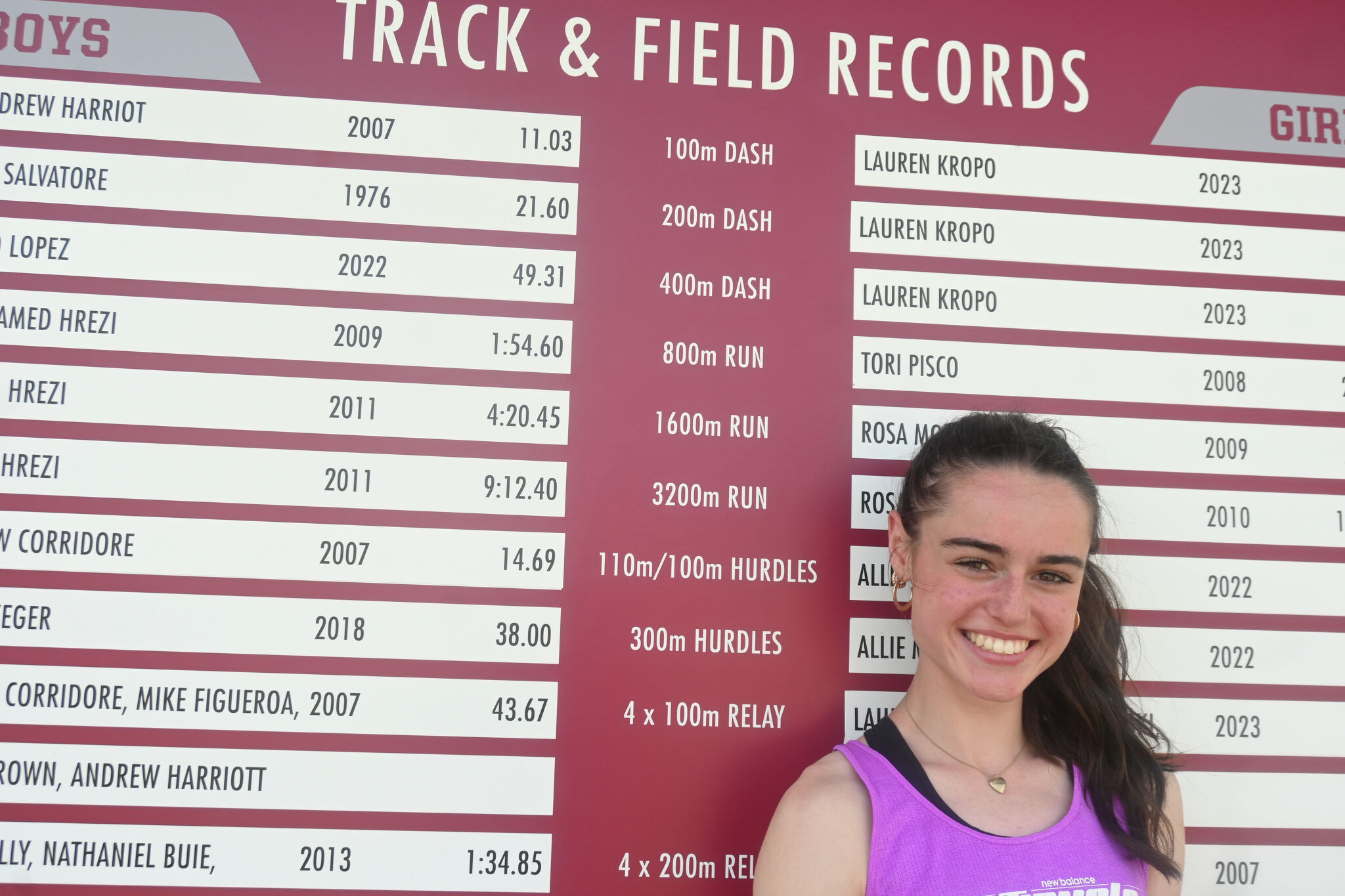Naugatuck's Lauren Kropo garners new attention with title, fast start