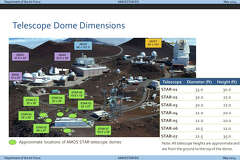 Space Force plan for sacred Hawaii volcano sparks opposition