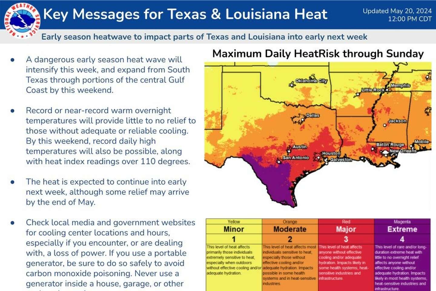 NOAA warns Texans of early heat wave, temps to soar