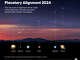 How to watch 6 planets line up in the sky