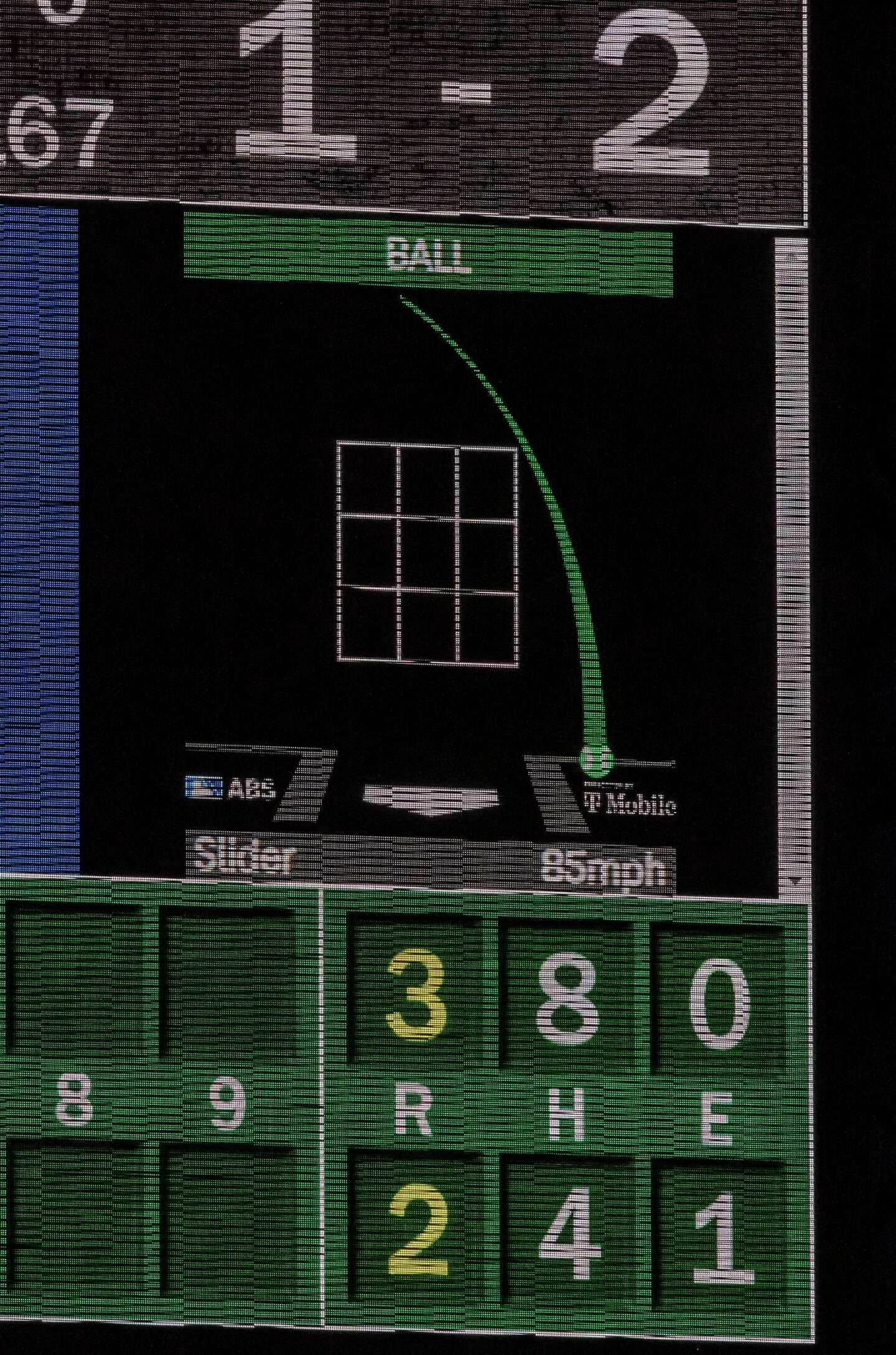 Grab some bench, umps? How MLB’s Automated Ball-strike System works