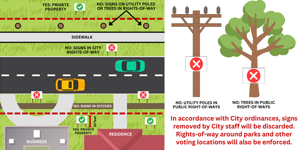 Beaumont to enforce sign codes for city beautification