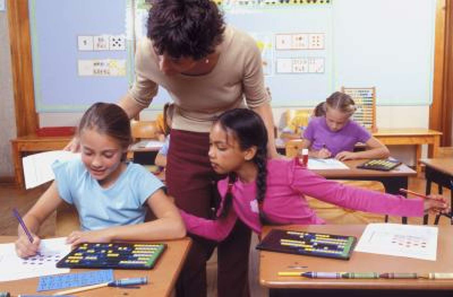 Types of Assessment Used by Middle School Math Teachers