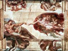 Four Types of Perspective in Renaissance Art