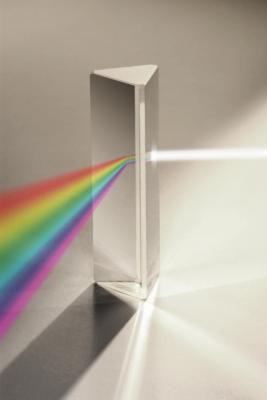 Everyday Examples of Continuous Spectrum