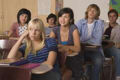 The Main Issues Facing Middle Schools