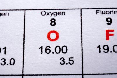 The Chemical Composition of Normal Air Vs. Pure Oxygen